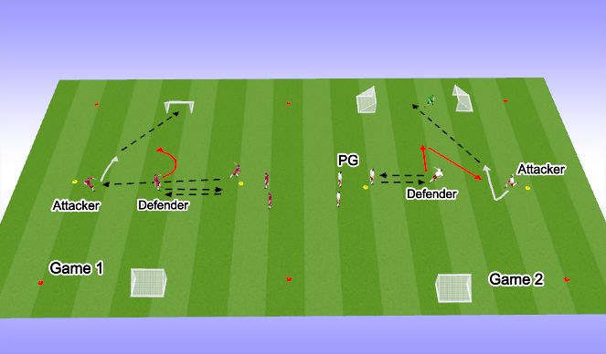 Football/Soccer: Week 1: First Touch (Technical: Ball Control, Moderate)
