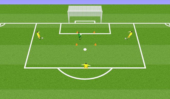 Football/Soccer: Dealing with the back Pass Exercises (Goalkeeping ...