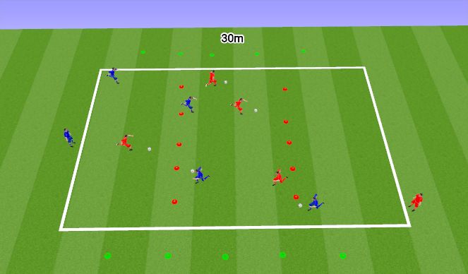 Football/Soccer: Running with the ball (Technical: Dribbling and RWB ...