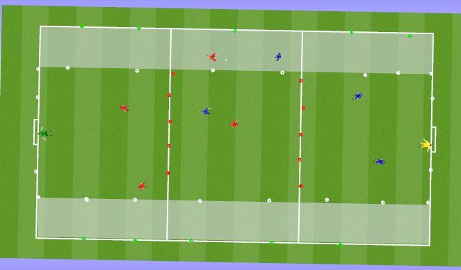 Football/Soccer: Running with the ball (Technical: Dribbling and RWB ...