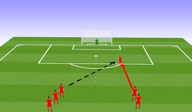 Football/Soccer: Pre Croeserw (Tactical: Attacking principles, Academy ...