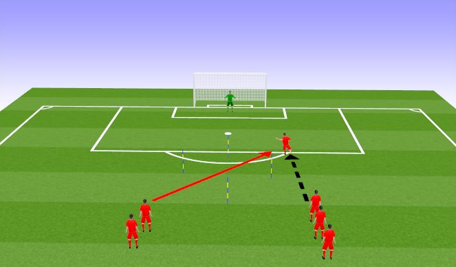 Football/Soccer: Pre Croeserw (Tactical: Attacking principles, Academy ...