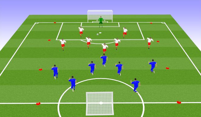 Football/Soccer: Game (Physical: Endurance, Moderate)