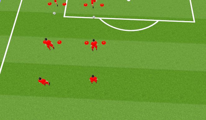 Football/Soccer: Technical/skill practise (Technical: Dribbling and RWB ...