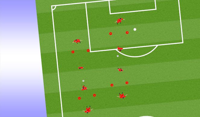 Football/Soccer: Technical/skill practise (Technical: Dribbling and RWB ...