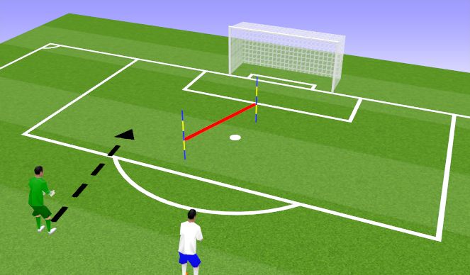 Football/Soccer: Diving Session - 1st Progression (Goalkeeping: Agility ...
