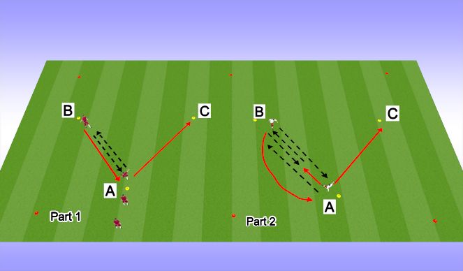 Football/Soccer: Passing Pattern 1 (Technical: Passing & Receiving ...