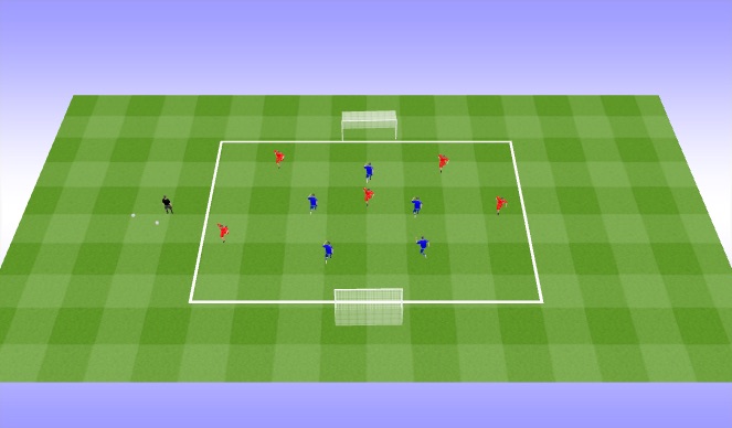 Football/Soccer: Build up to Target Areas and Target Goals (Tactical ...