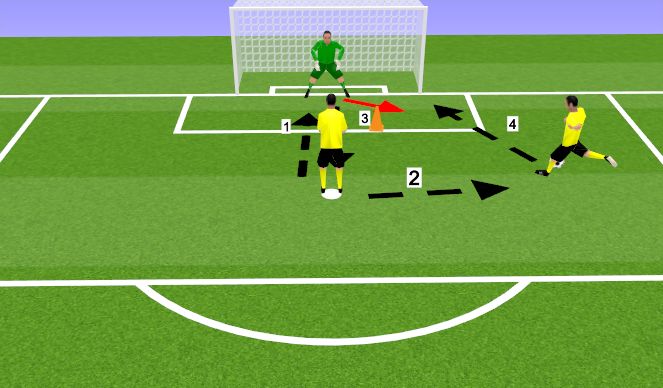 Football/Soccer: Basic Low Diving session (Goalkeeping: Agility/Diving ...