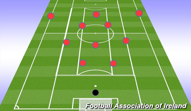 Football/Soccer: Pressing vs SDFC (Technical: Defensive skills, Academy ...