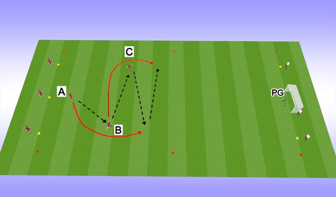 Football/Soccer: 3rd man weave (Technical: Passing & Receiving , Moderate)