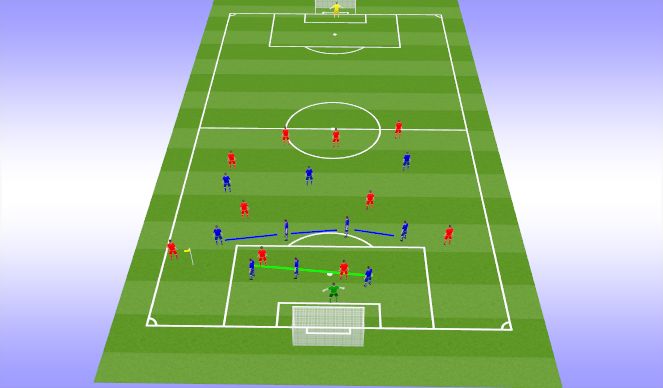 Football/Soccer: 343 Positions (Tactical: Full game form, Moderate)