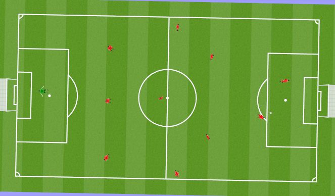 Football/Soccer: transition (Academy: Attacking transition game ...