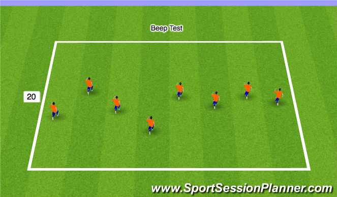 Football/Soccer: 7.30 B00 Attacking Principles (Tactical: Attacking ...