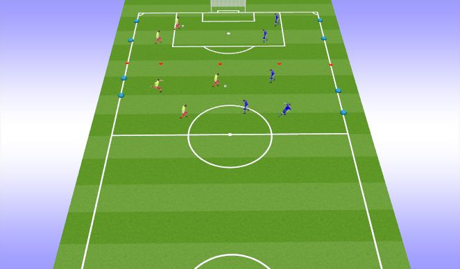 Football/Soccer: Summer Session - 2/3v2 defending (Technical: Defensive ...