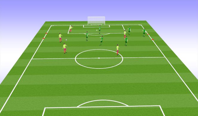 Football/Soccer: Summer Session - 2/3v2 defending (Technical: Defensive ...