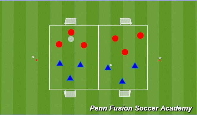 Football/Soccer: Attacking Overload 3v2 (Technical: Attacking skills, Academy Sessions)