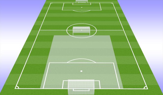 Football/Soccer: U17/U19 EAL Pre-Season | W1/S1 - Build-up | Rec ...