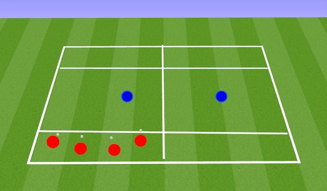 Football/Soccer: Ball mastery Attack Vs defence box (Technical ...
