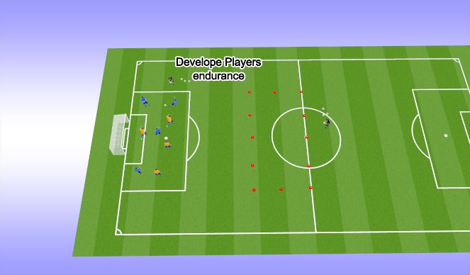 Football/Soccer: Quick Endurance Session (Physical: Endurance, Academy ...