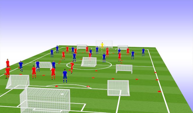 Football/Soccer: Offensive Transitions (Academy: Attacking transition ...