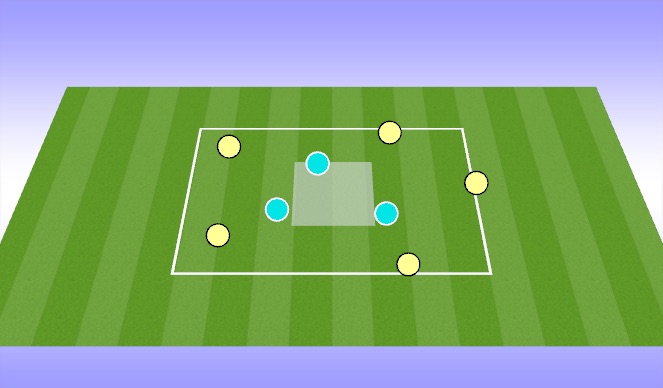 Football/Soccer: Pre season 8/27/21 (Tactical: Attacking principles ...