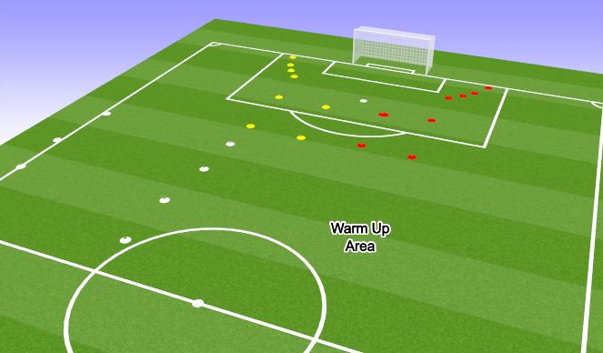 Football/Soccer: Shooting Session (Technical: Shooting, Academy Sessions)
