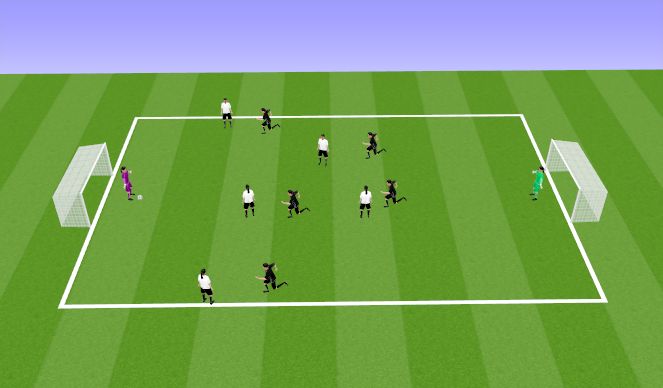 Football/Soccer: Striking the ball (Early crossing) (Technical ...