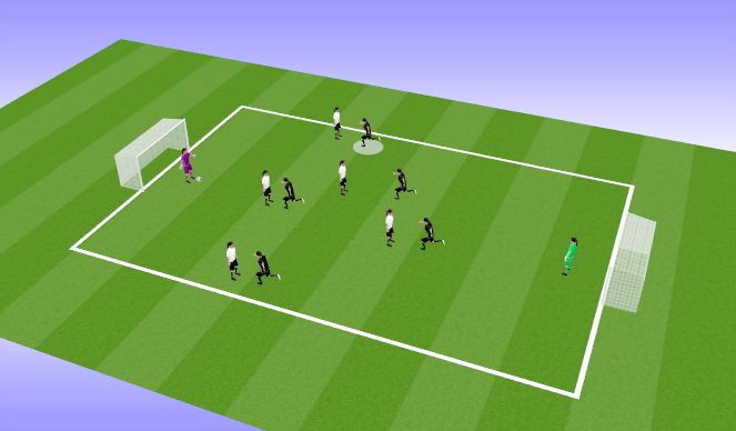 Football/Soccer: First Touch (Beating defender with first touch ...