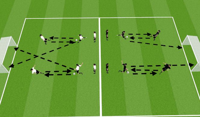 Football/Soccer: Striking the ball (Shooting from long range ...