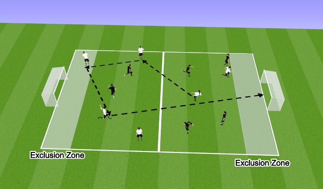 Football/Soccer: Striking the ball (Shooting from long range ...