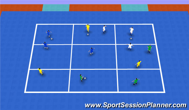 Futsal: Futsal - Passing & Moving (Technical: Passing & Receiving ...