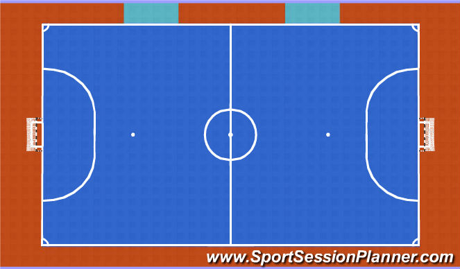 Futsal: Futsal - Passing & Moving (Technical: Passing & Receiving ...