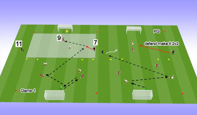 Football/Soccer: 3rd man condition game (Technical: Attacking skills ...
