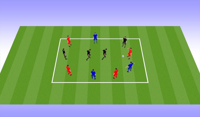 Football/Soccer: We To They - Transition (Tactical: Defensive ...