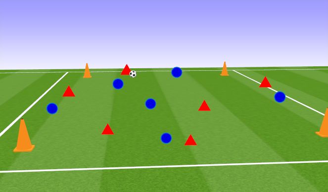 Football/Soccer: Square Drill w 2 v 2 Rondo (Technical: Movement off ...