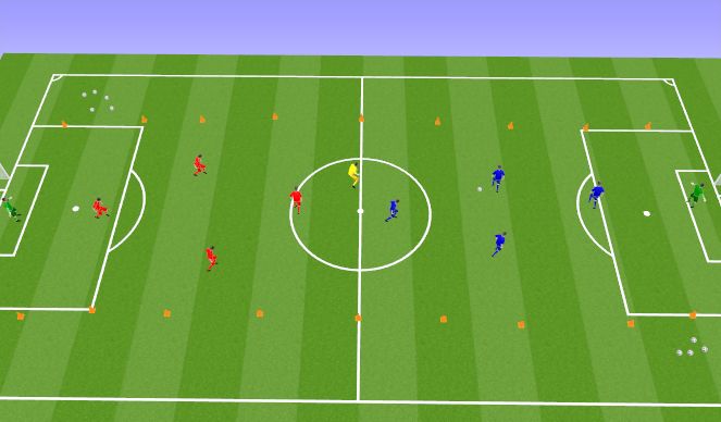 Football/Soccer: Pass & Move Session (Technical: Passing & Receiving ...