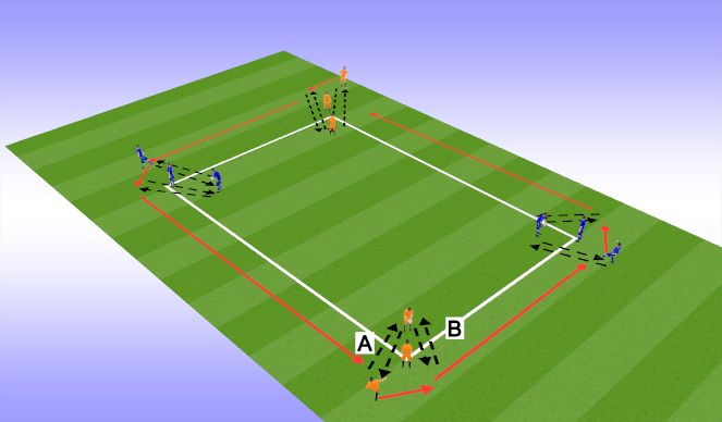 Football/Soccer: Warm Up Touches With A Static Defender (Warm-ups ...