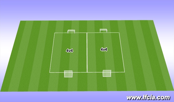 Football/Soccer: YDP P4 Counter Attacking in the final 3rd (Tactical: Counter attack, Academy ...