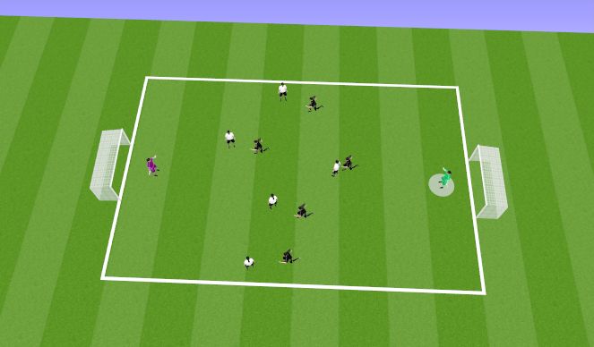 Football/Soccer: Striking the ball (Long range passing to break ...