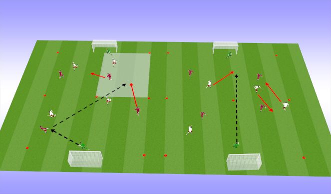 Football/Soccer: interchange positions condition game (Technical ...