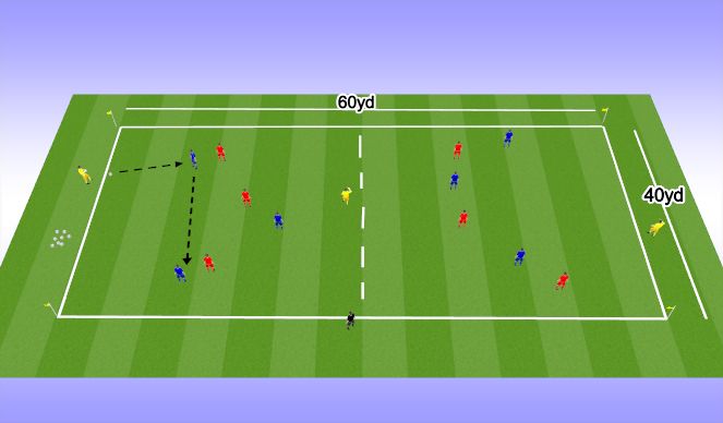Football/Soccer: General Practice - Defending the lines (Tactical ...