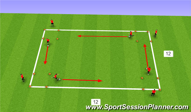 Football/Soccer: 06 Boys Week 1, Dribbling, RWB, Attacking Principles ...