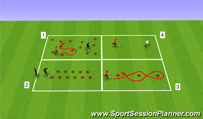 Football/Soccer: Week 1 Dribbling, RWB, Attacking Principles (Technical ...