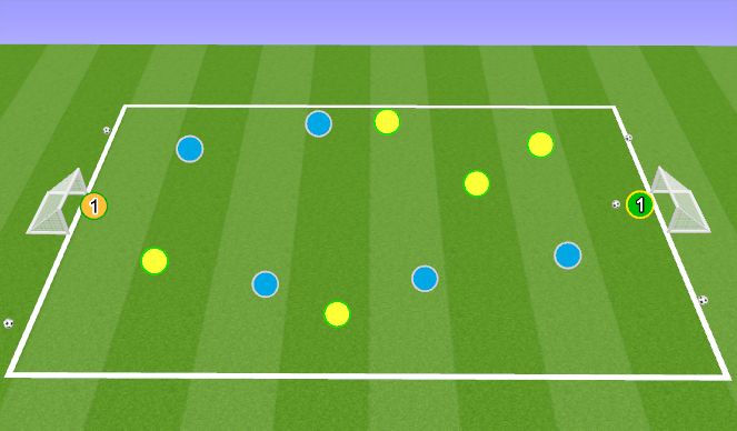 Football/Soccer: Technique Practice - Wall Pass (Technical: Passing ...