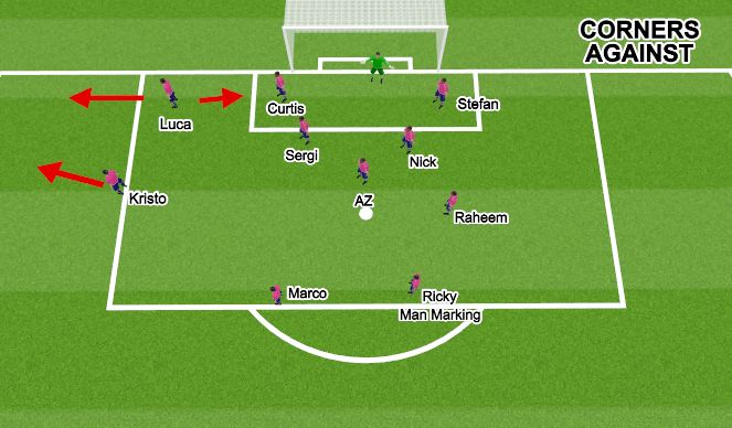 Football/Soccer: USL 1 - Set Pieces - NEII - 9/5 (Set-Pieces: Corners ...