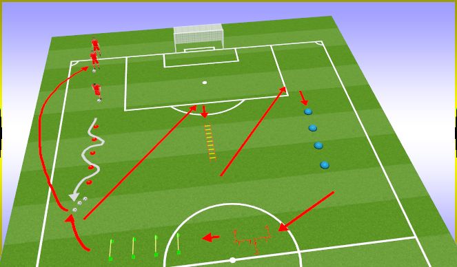 Football/Soccer: Warm Up (Warm-ups, Moderate)