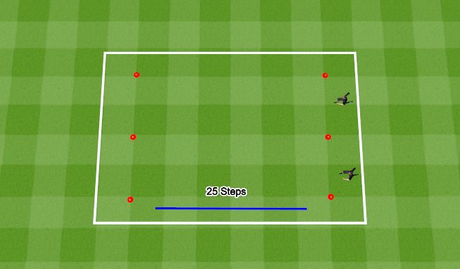 Football/Soccer: Build Up (Technical: Attacking and Defending Skills ...