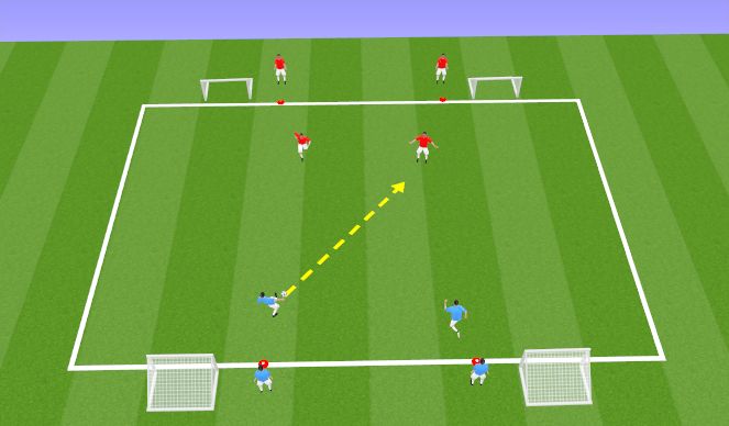 Football/Soccer: Coach the 1st and 2nd defender how to defend a 2v2 ...