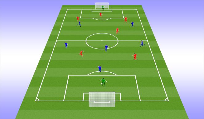 Football/Soccer: Week 3- Dribbling to break lines 2014 & 2013 ...
